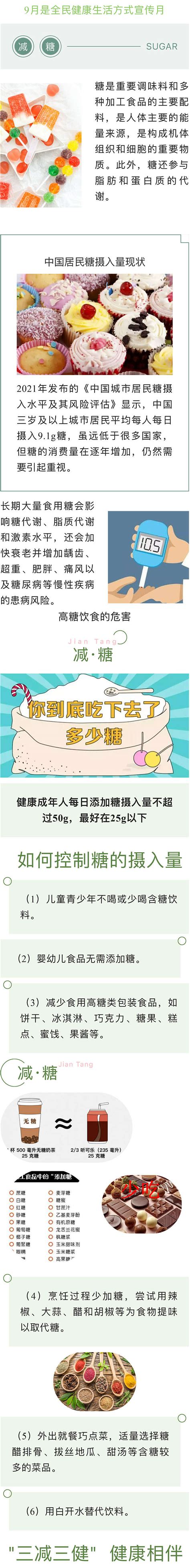 全民健身生活方式宣传月｜三减三健之减糖
