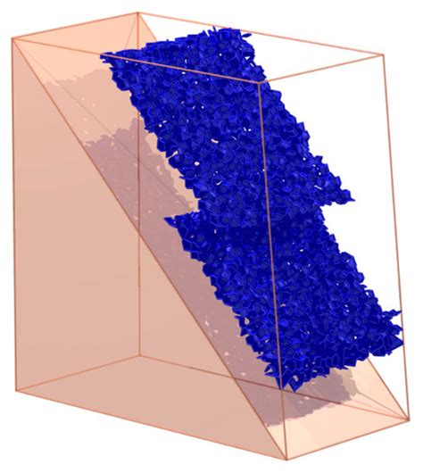 Materials Special Issue Granular Materials