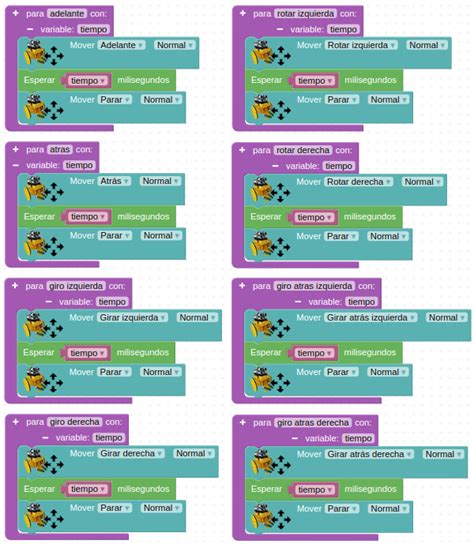 Avanzadas 3dbot Con Esp32 Steamakers