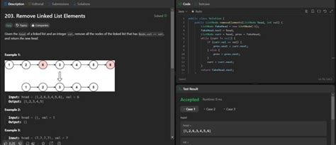 Monika Kumari On Linkedin 100daysofcode Vitbhopal