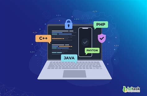 What Is Php What Is Php Used For Common Usage Of Php
