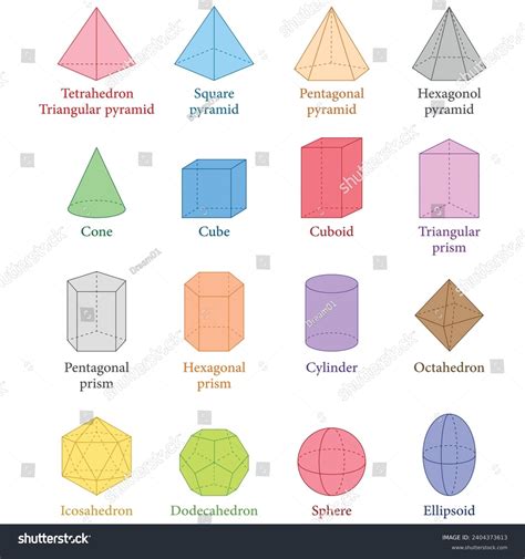 3d Geometric Shapes Triangular Pentagonal Hexagonal Stock Vector