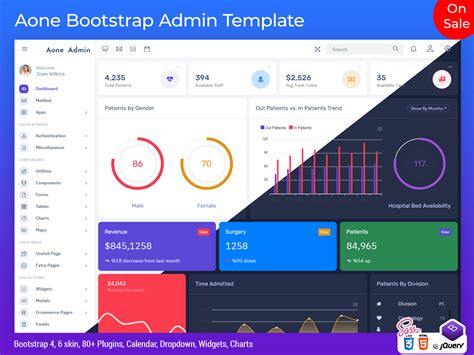 Aone Is The Most Powerful A Bootstrapadmintemplate