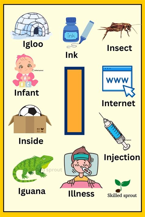 Letter I I Letter Words I Letter Phonics Sound Esl Phonics I