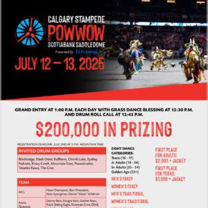 The Confederated Tribes Of Grand Ronde Contest Pow Wow 2025 Pow Wow