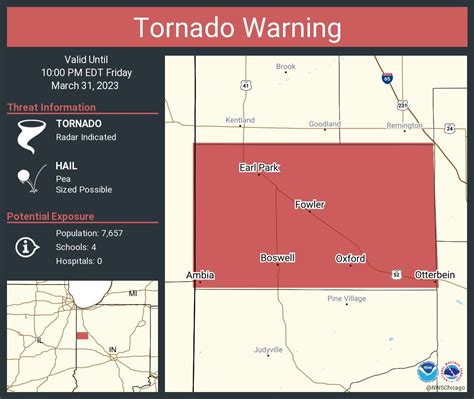 Nws Tornado On Twitter Tornado Warning Including Fowler In Otterbein