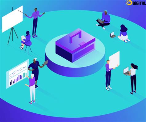 Digital Software Inc On Linkedin Cloud Devops Organization