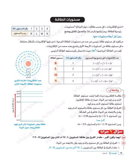 شرح الدرس الأول علوم للصف الأول الإعدادي الترم الأول 2025 شبابيك
