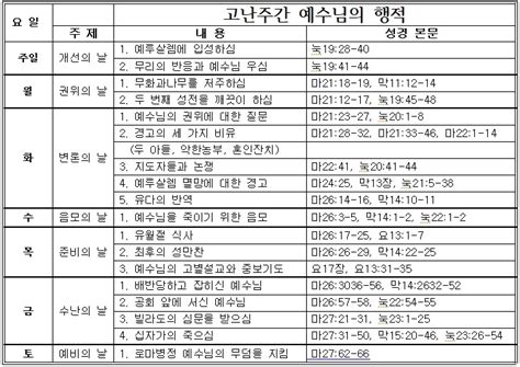 고난 주간 묵상 4월5 11일 공지사항 순복음예수가족교회
