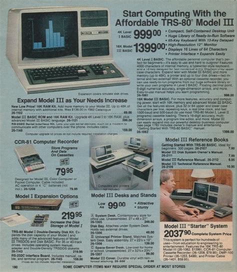 Daves Old Computers Trs 80 Z80 Based