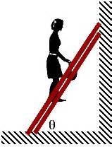 PhysicsLAB Torque An Introduction