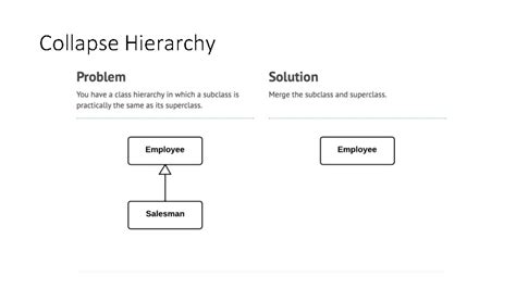 Refactoring Types Blake Duncan Add Parameter Is A
