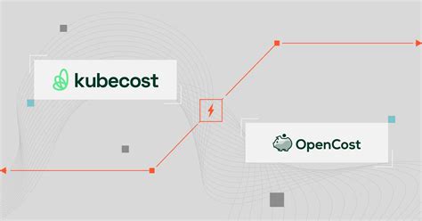 Kubecost Vs Opencost Whats The Difference Updated 2024