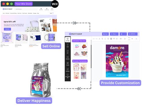 Find The Best Wix Product Configurator For Wix Store Dnb