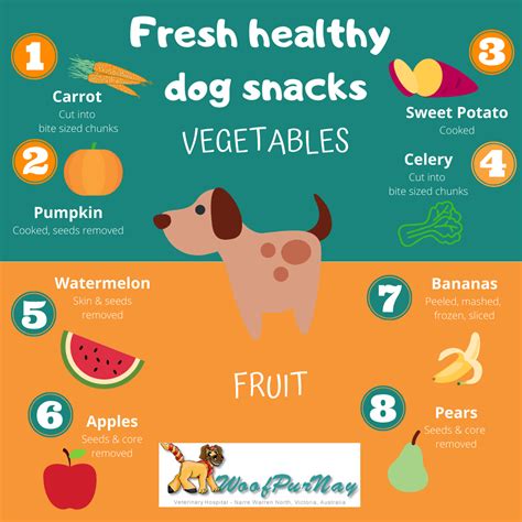 Fresh Healthy Dog Snacks — Woofpurnay Veterinary Hospital