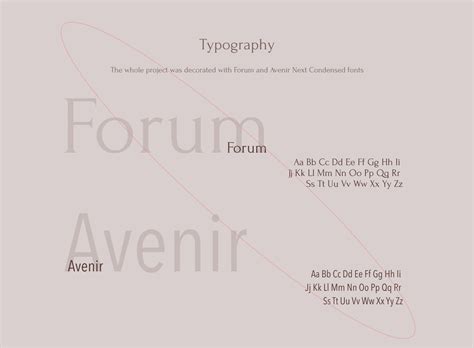 E Commerce Design Behance