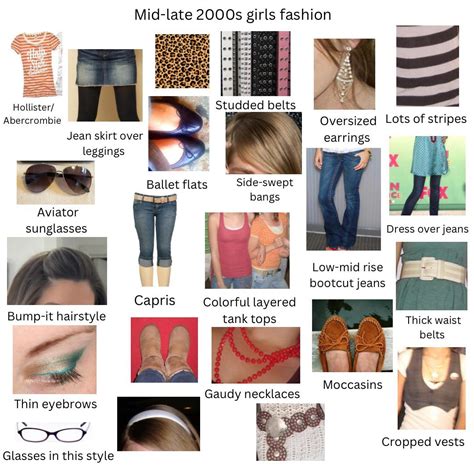 Mid 2000s Fashion Trends