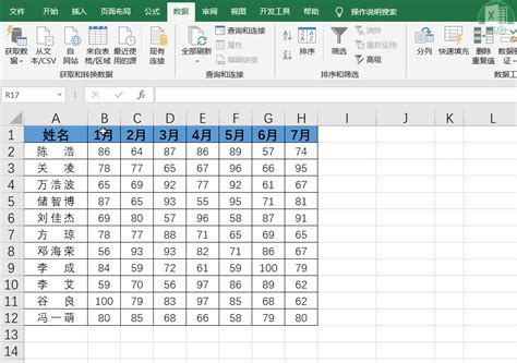 你真的会excel排序吗？这四种高级排序不容错过 正数办公