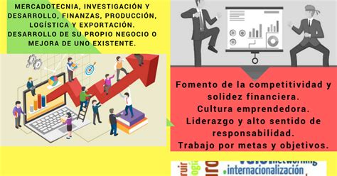 Maria Laura Ruiz Marquez SesiÓn 7 Actividad 3 Esquemas Mapas