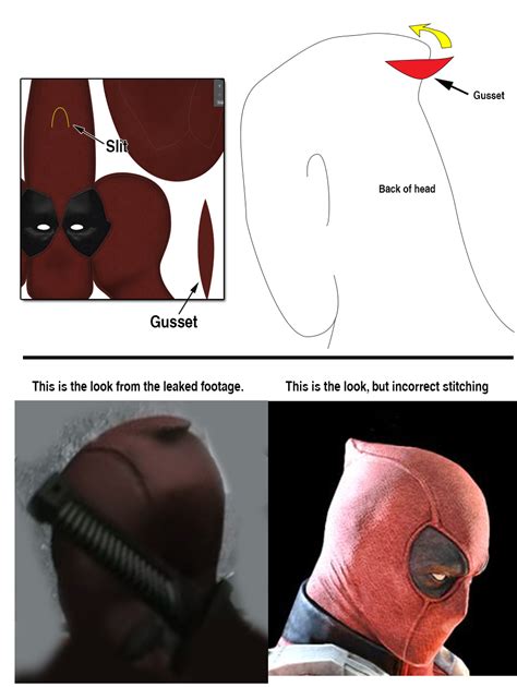 31 Movie Deadpool Sewing Pattern Alexinaricky