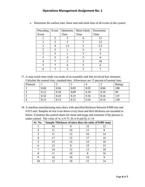 Numerical Assignment Pdf