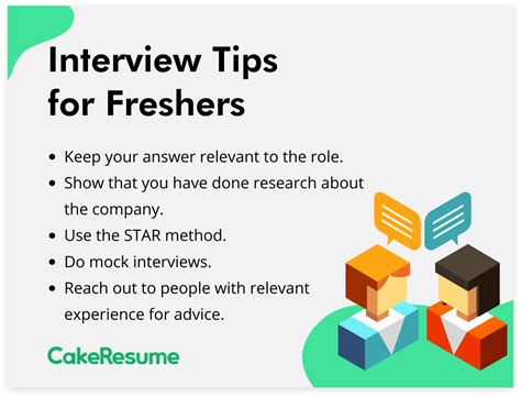 The Fresher Interview Playbook Tips And Common Questions Cake