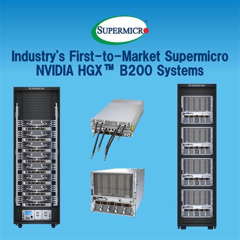 Industrys First To Market Supermicro Nvidia Hgx™ B200 Systems Demonstrate Ai Performance