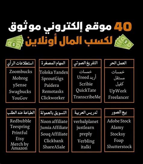 موقع الإلكتروني موثوق لكسب المال أونلاين 🎀