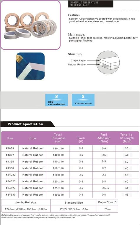 Jumbo Roll Masking Tape Size1250mm X1850m Buy Jumbo Roll Masking