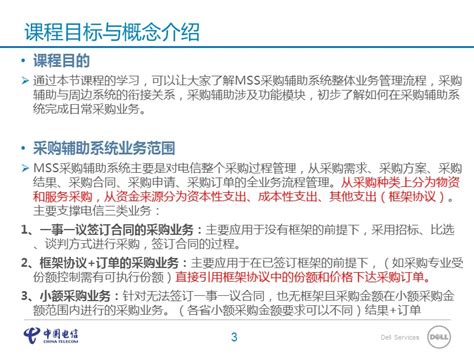 采购总体业务流程介绍