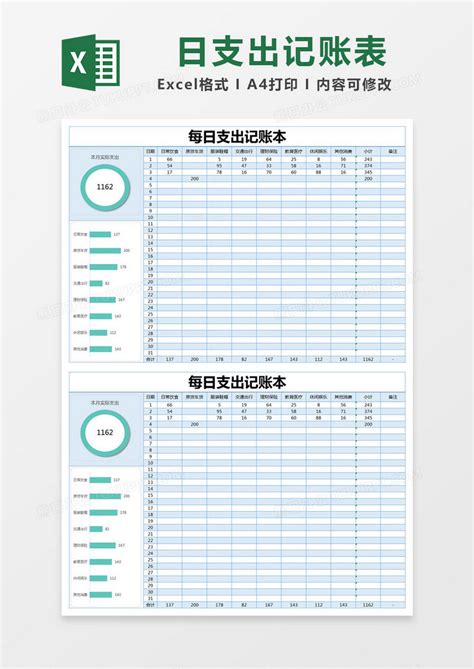 蓝色简约每日支出记账本模版excel模板下载 熊猫办公