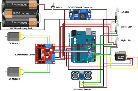 Obstacle Avoiding Car Using Arduino