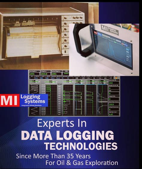 mi logging systems on linkedin miloggingsystems data datalogging