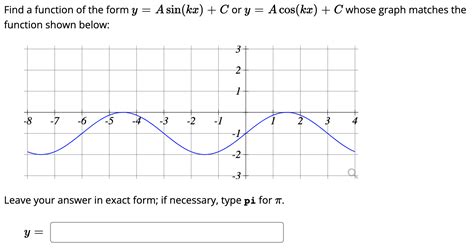 Solved The Curve Above Is The Graph Of A Sinusoidal Chegg