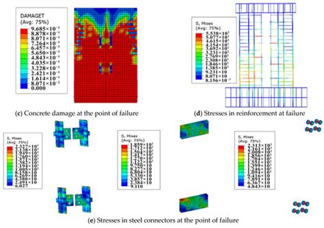 Mathematics An Open Access Journal From Mdpi