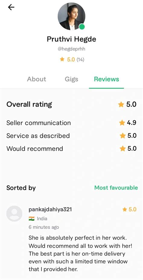 Pruthvi Hegde On Linkedin Dear Connections I Wanted To Take A Moment