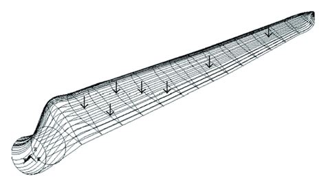 sensor layout obtained by combinational algorithm download