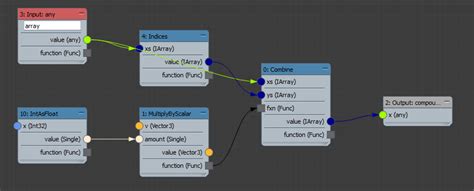 Solved Indexed Loop Through Array Autodesk Community