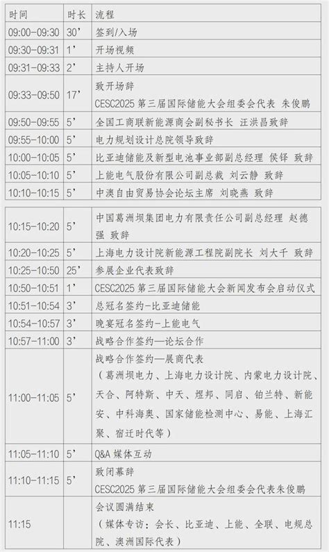 预告！cesc江苏南京储能博览会2025新闻发布会即将举办 2025储能展中国储能展2025南京储能展中国国际储能大会2024全球