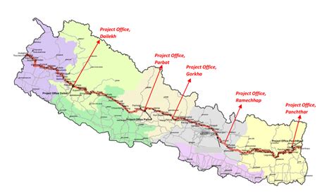 कस्तो छ एमालेले यात्रा गर्न लागेको मध्यपहाडी लोकमार्ग कति भयो काम