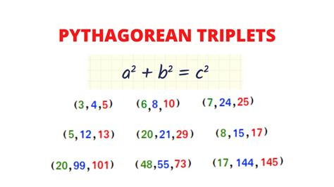 PYTHAGOREAN TRIPLETS SQUARES AND SQUARE ROOTS CLASS MATHEMATICS YouTube