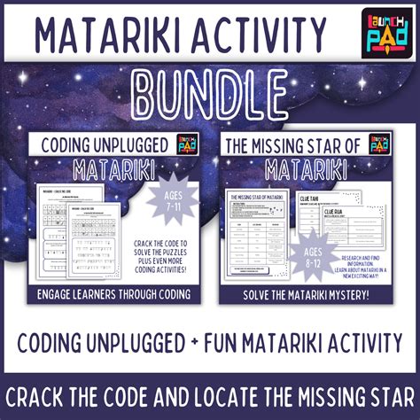 10 Hands On Activities For Introducing Coding Concepts Launchpad