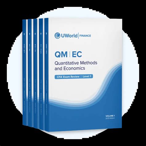 UWorld CFA Study Guides For Levels And