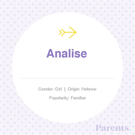 Analise Name