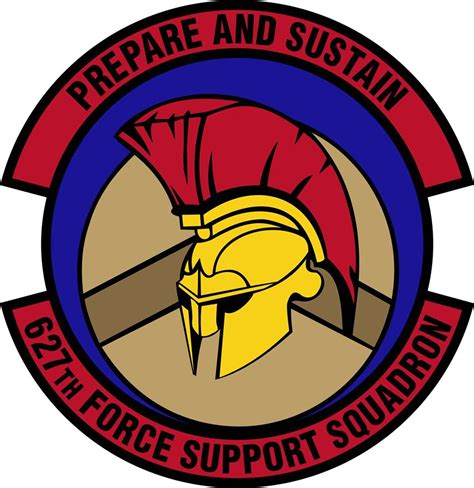 627th Force Support Squadron