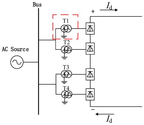 Zero Sequence Differential Current Protection Scheme For Converter Transformer Based On Waveform