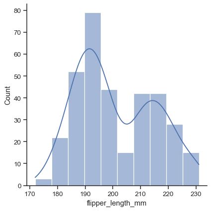Seaborn Displot Seaborn Documentation
