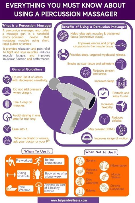 Benefits Of A Percussion Massager Everything You Must Know About