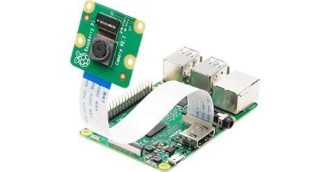 Age And Gender Classification With Opencv And Deep Learning On Raspberry Pi