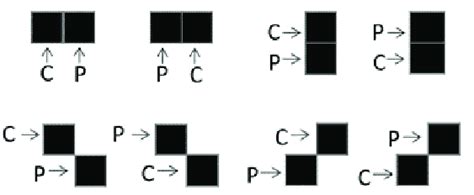 Spatial Position Relationships Between Two Adjacent Points Download Scientific Diagram